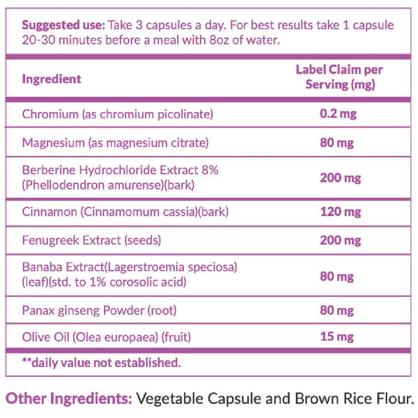 Natural Blood Sugar Balance Supplement - Glucose Support & Metabolic ...