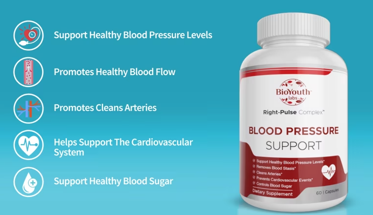 Buy Blood Pressure Supplement | BioYouth Labs